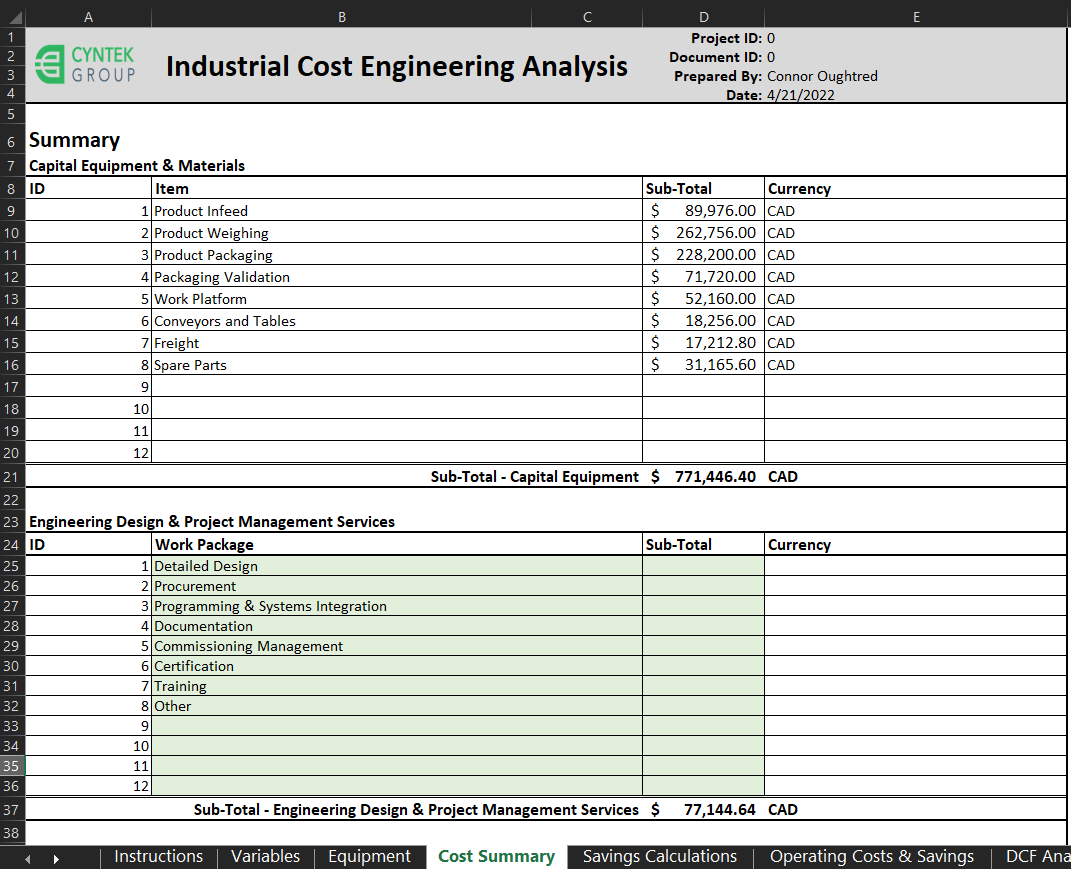 Cost Engineering – CYNTEK GROUP